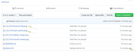 How To Pull Git Remote Branch