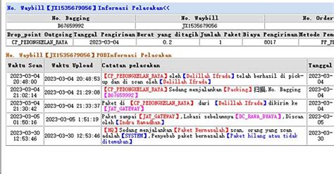 Imgur The Magic Of The Internet