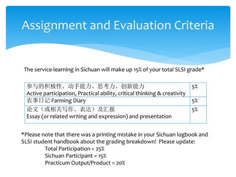 Ppt A Unique Service Learning Program Loho Village In Sichuan Powerpoint Presentation Id