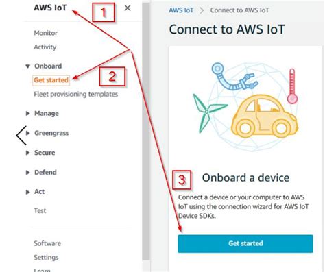 Alfredo Jimenez On Linkedin Adding Raspberry Pi Into Aws Iot Core In 3