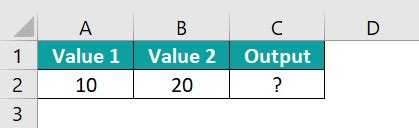 Carriage Return In Excel Cell Formula How To Insert Remove