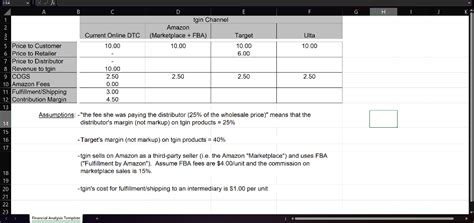 Calculate The Economics Per Unit In 2012 Of Selling A Chegg Com Calculate The Economics Per Unit In 2012 Of Selling A Chegg Com