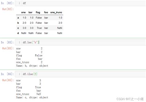 Pandas数据结构简介pandas Dtype Csdn博客