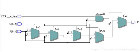 Verilog——if语句的优先级问题verilog If Else If电路 Csdn博客