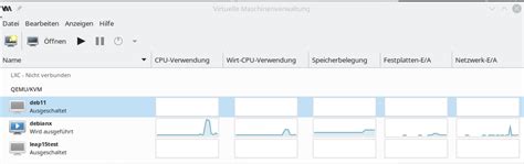 Kvmqemu Vms With A Multi Screen Spice Console Ii Local Access With