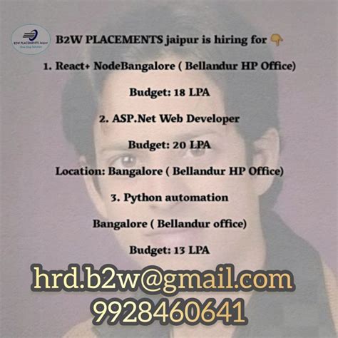 B2w Placements Jaipur On Linkedin B2w Placements Jaipur Is Hiring For