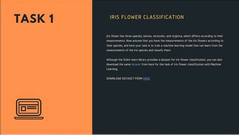 Sanket Bhosale On Linkedin Task1 Datascience Oasisinfobyte Python