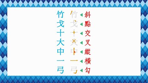 網上自學 倉頡輸入法教程 5 廣東話 粵語 每課幾分鐘 YouTube