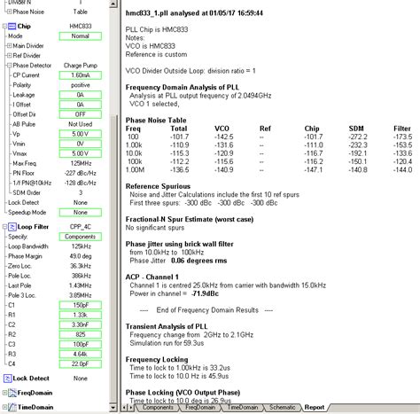 Hmc833 Output Signal Problem Qanda Rf And Microwave Engineerzone