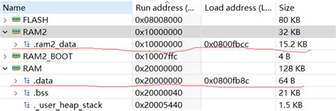 solved i want to use stm32cubeide s gcc compiler to compi