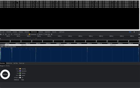 Poor Performance When Terminalcanvas Renderer Is On A Very Wide