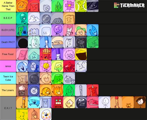 Alternate Bfb 19 Eggy Is Eliminated With A Huge Margin Of 9 Votes Bleh Slipped Up In The