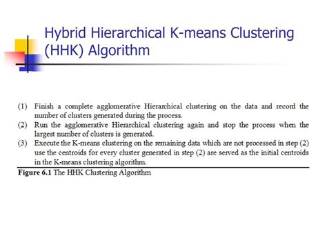 Ppt Hybrid Hierarchical Kmeans Clustering And Db Scan Powerpoint