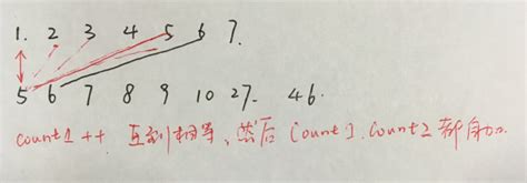Python比较两个文件（txtcsv等）相同内容合并同一文件文本时间大小比较大小判断两个txt文件中内容如有内容一致的就合并 Csdn博客