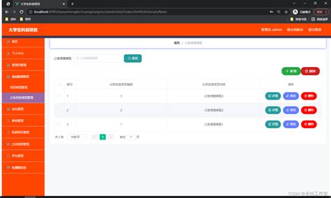【计算机毕业设计】267大学生科创项目在线管理系统查询信息流程图 Csdn博客