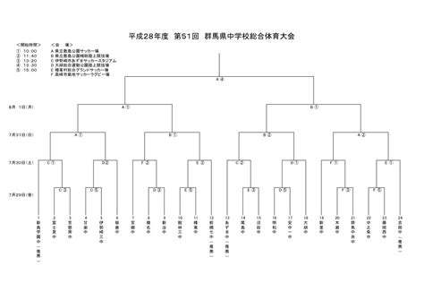 第51回 群馬県中学校総体 サッカー大会 1回戦の試合予定 吉井町のサッカー応援サイト
