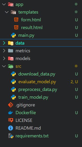 Openai O1 Preview Tutorial Building A Machine Learning Project Datacamp