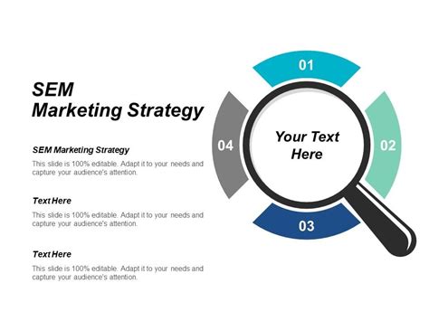 Sem Marketing Strategy Ppt Powerpoint Presentation Portfolio Inspiration Cpb