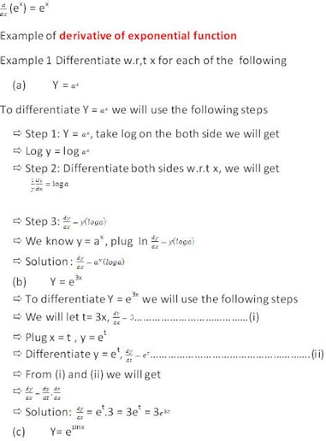 Online Math Homework Help Exponential Function Examples