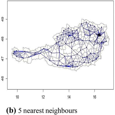Illustration Of Spatial Weights Matrices Based On Three Different Download Scientific Diagram
