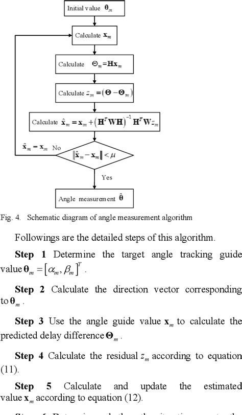 Figure 1 From Joint 2 D Angle Estimation Using Tdoa In Distributed Multi Antenna System