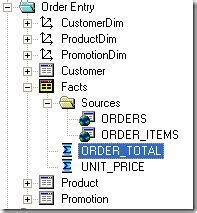Oracle BI EE 10 1 3 4 1 OLTP Reporting Switching Tables Based On Chosen Dimensions Use Case 1