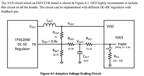 TPS62067 Q1 Adaptive Voltage Scaling Function Power Management Forum Power Management TI