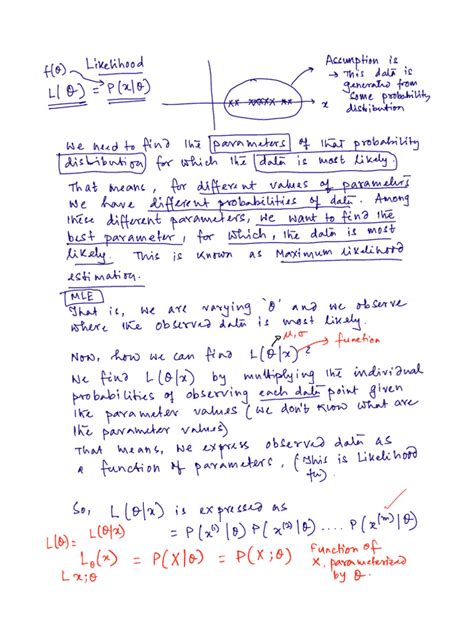 likelihood and mle pdf normal distribution statistical models