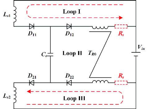 illustration of circulating current download scientific diagram