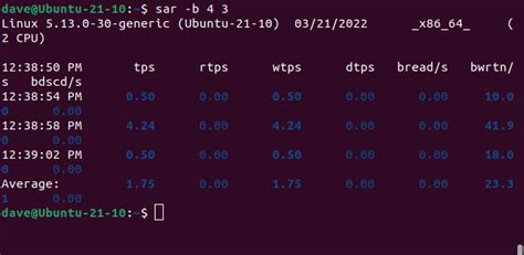 How To Use The Sar Command On Linux