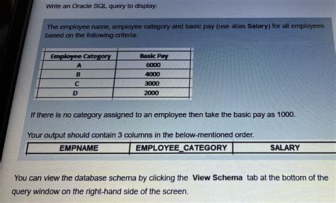 Write An Oracle Sql Query To Display The Studyx