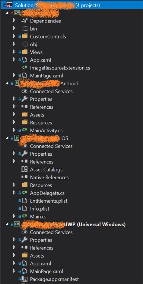 Are You Really Supposed To Put Three Copies Of An Image In A Xamarin