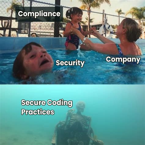 Indusface 👉 Securing Your Website Will Give You