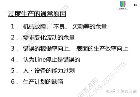 丰田生产方式要诀真言 第1章 丰田生产方式基本理念 トヨタ生産方式の基本的な考え方 知乎