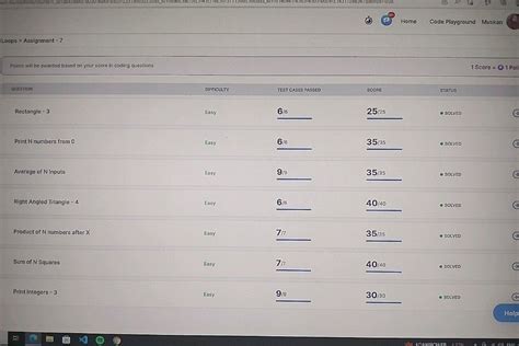 Muskan Shaik On Linkedin Ccbp Nxtwave Codingpractice