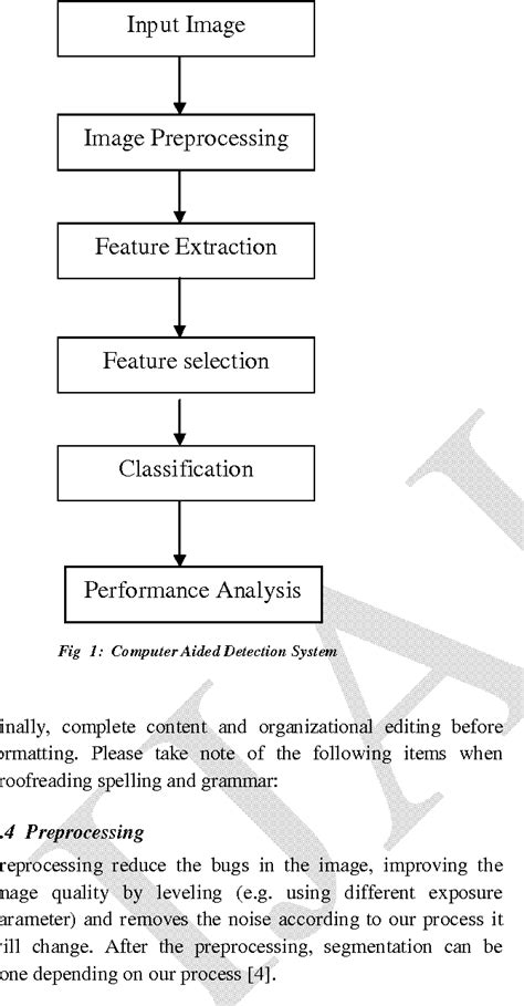 Figure 1 From A Survey On Computerized Detection Quantification And