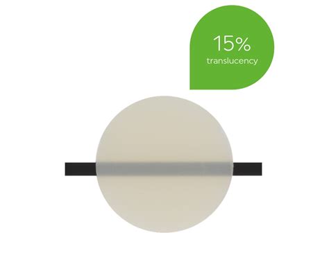 Tetric Evoceram Aligner Dental Composites Ivoclar Usa