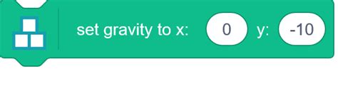 Set Gravity To X Y Penguinmod Wiki Fandom