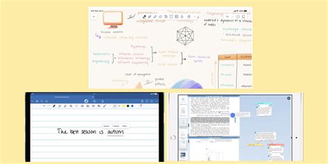 Best Note Taking Apps For IPad