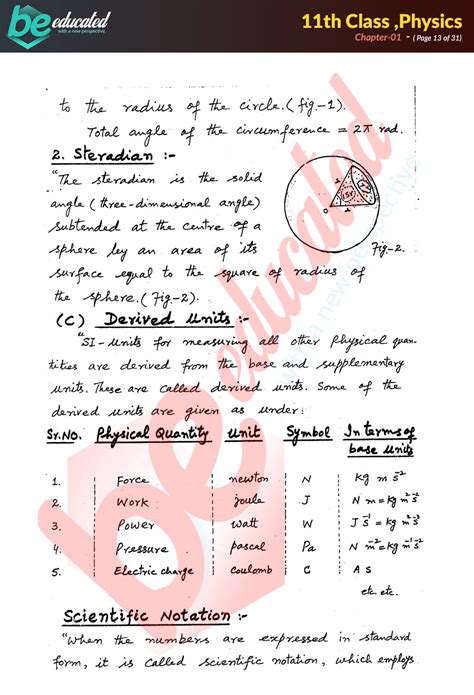 Chapter 1 Physics FSc Part 1 Notes Inter Part 1 Notes