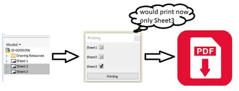 solved printing selected pages with ilogic how to clean the code autodesk community