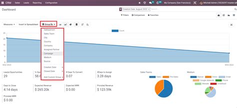 Reporting In Odoo 16 Crm Odoo V16 Enterprise Edition Book