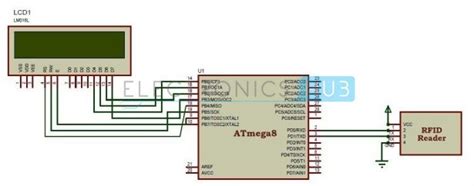 Rfid Based Attendance System Circuit Working Source Code