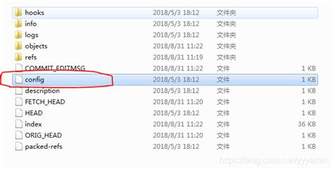 idea 查看项目的git路径 idea 查看项目git地址 csdn博客