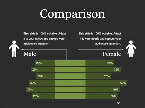 Top 10 Disaster Management Process And Signifiance Powerpoint Presentation Slides Powerpoint