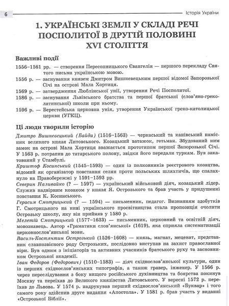 Експрес підготовка до НМТ Історія України Morebooks