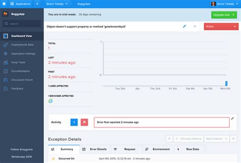 Notification Of Run Time Errors With Raygun Codeproject