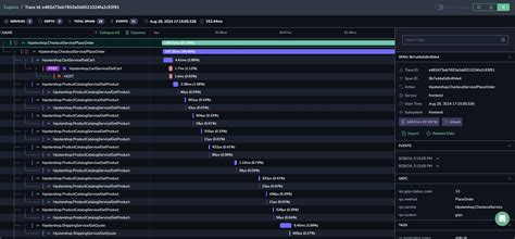Visualize Traces Coralogix Docs