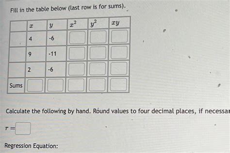 Answered Fill In The Table Below Last Row Is For Sums Sums X T 4 9 2