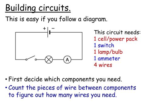 Electricity Switches And Current Year 7 Lesson Powerpoint Ks3 7ja Electrical Circuit Symbols
